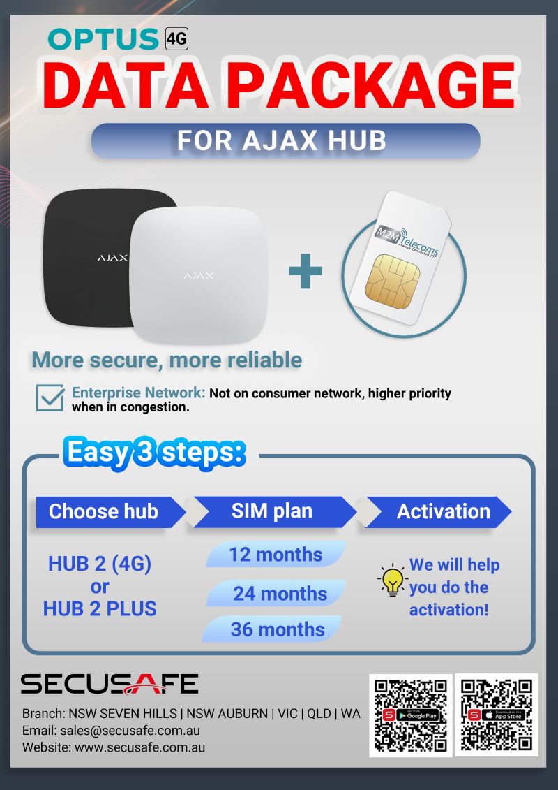 Secusafe - Australian-owned and managed security products distributor – SecuSafe AU